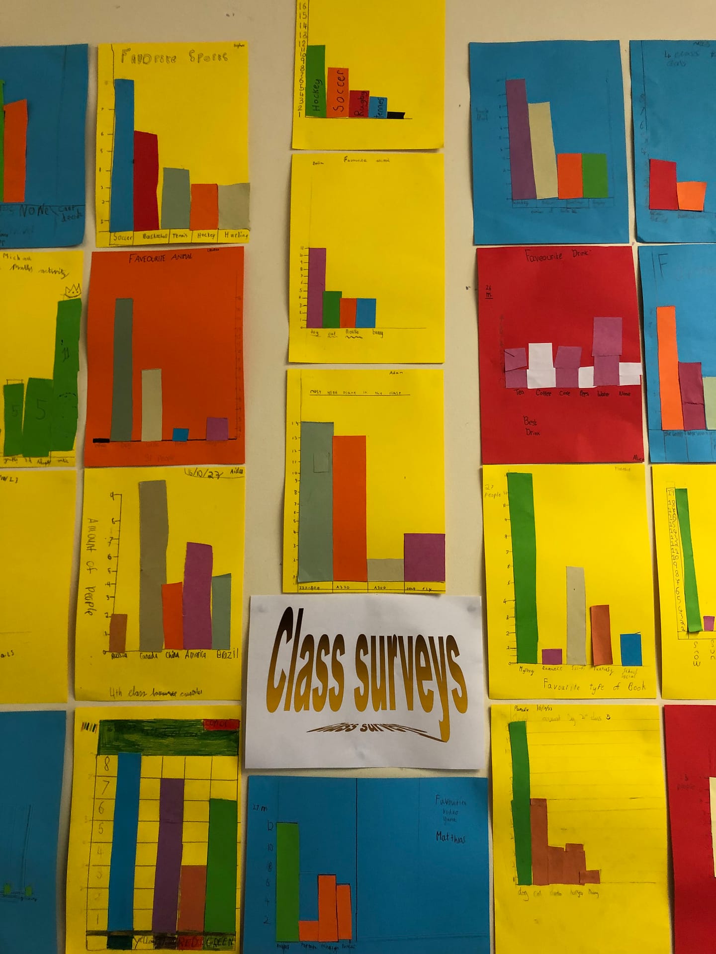 Maths Week Activities - Kilkenny Model School